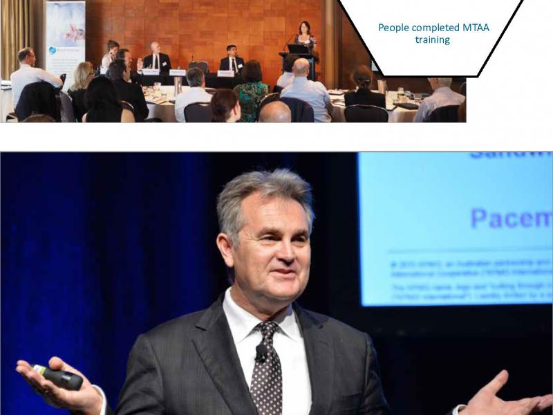 MTAA Annual Report 2015/16 - MTAA